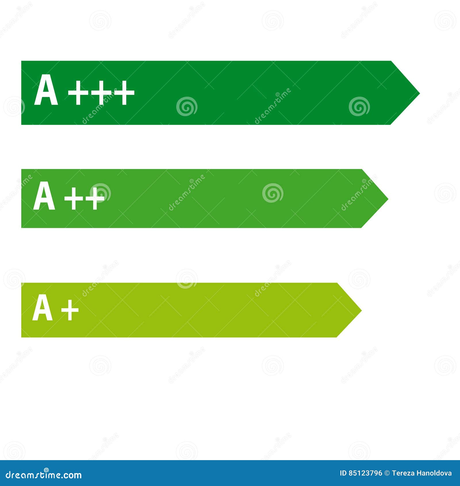 Energy Labels on White Background Stock Vector - Illustration of level ...