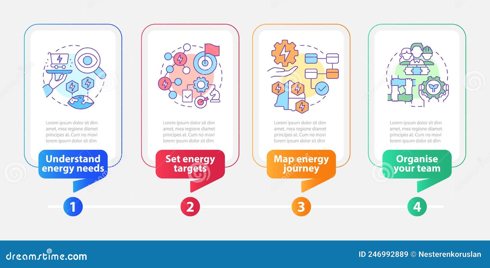 Energy Management Process Rectangle Infographic Template Stock Vector ...