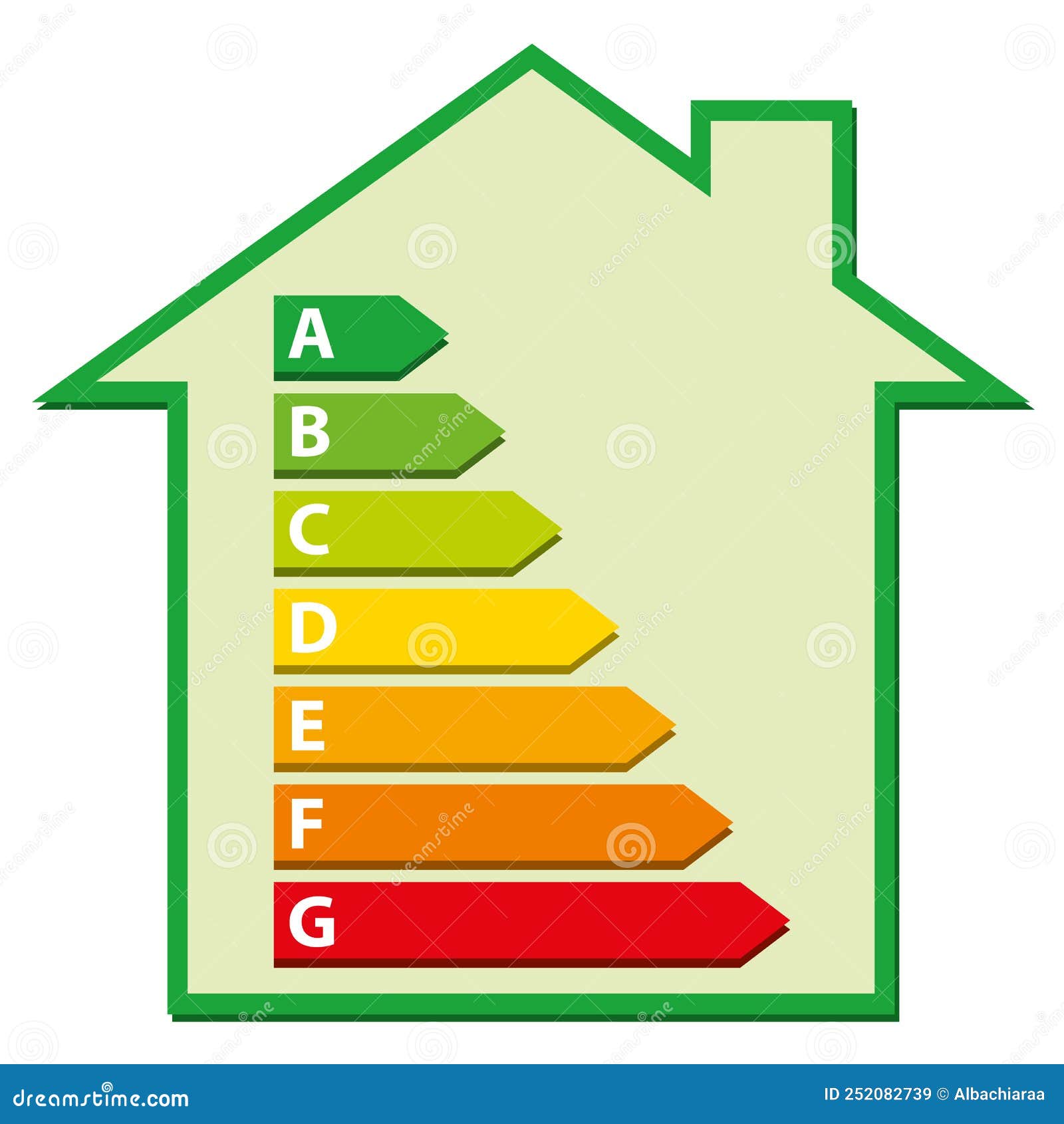 Energy Performance Certificate. Energy Efficiency Rating Graph with ...