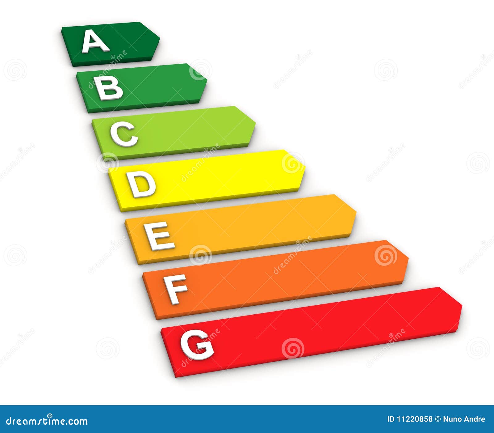Energy Performance Scale stock illustration. Illustration of ...