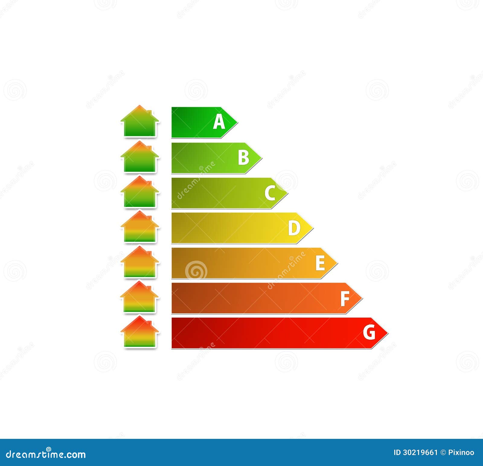Energy Performance Scale with House Stock Illustration - Illustration ...