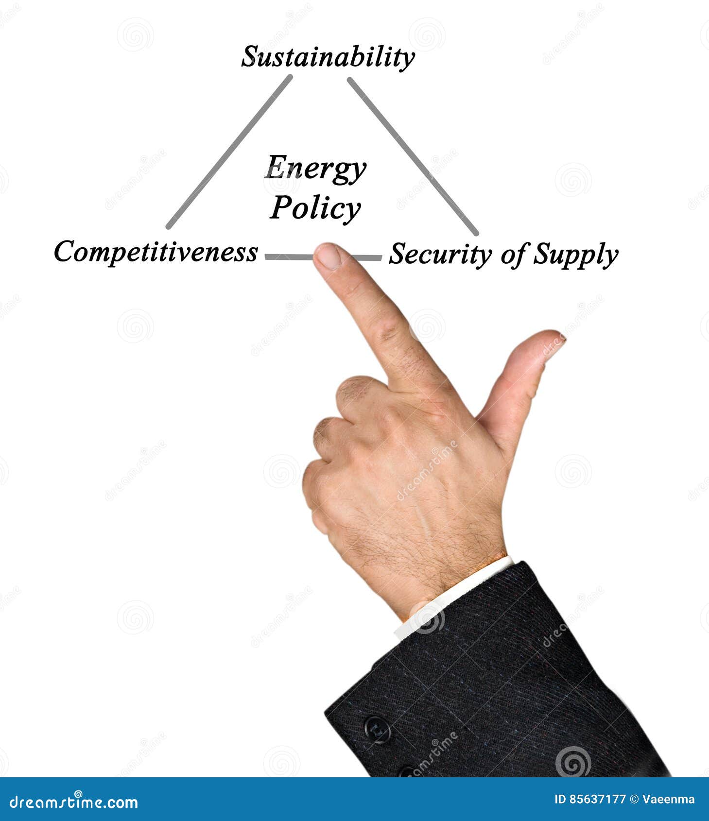 Energy Policy stock image. Image of lecture, supply, diagram - 85637177