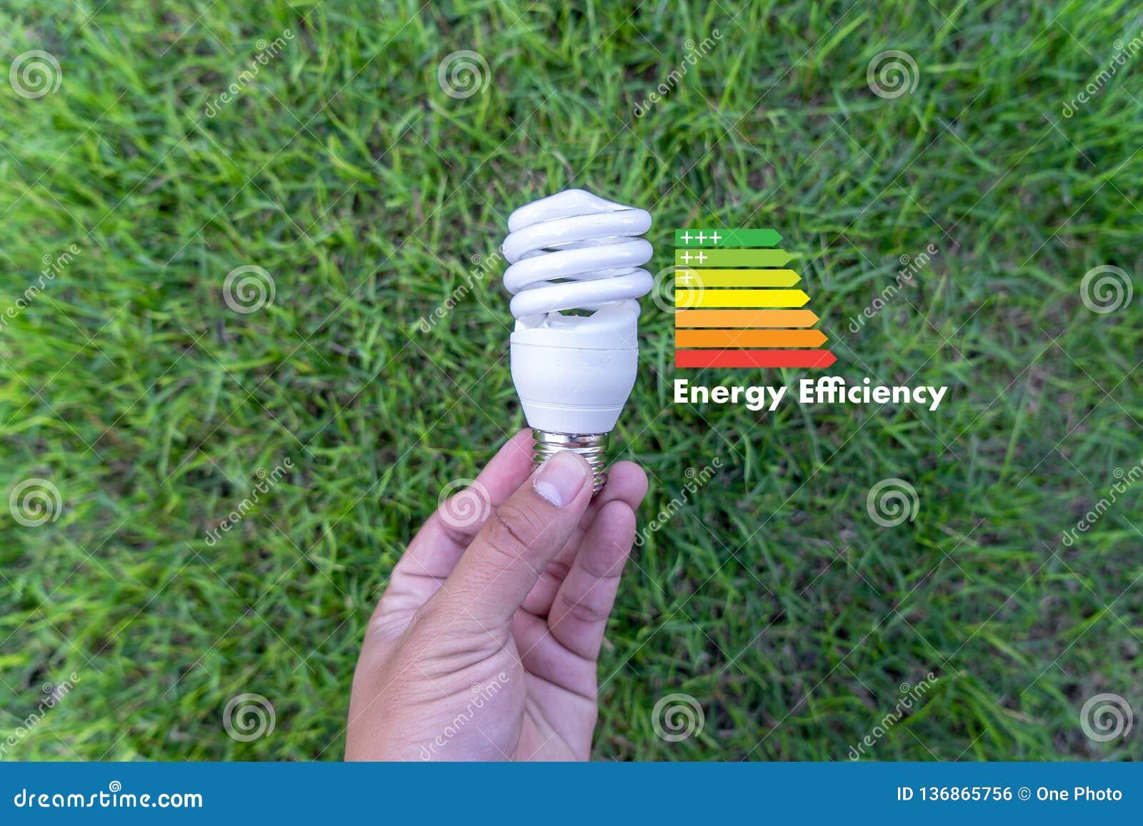 Energy Rating Chart Eco Man Energy Efficiency Scale Image Stock Photo ...