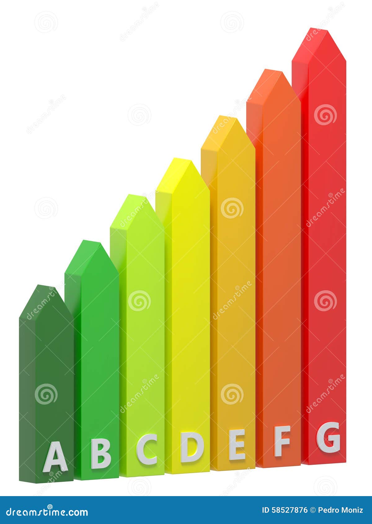 Energy Rating Chart Vertical Stock Illustrations – 46 Energy Rating ...
