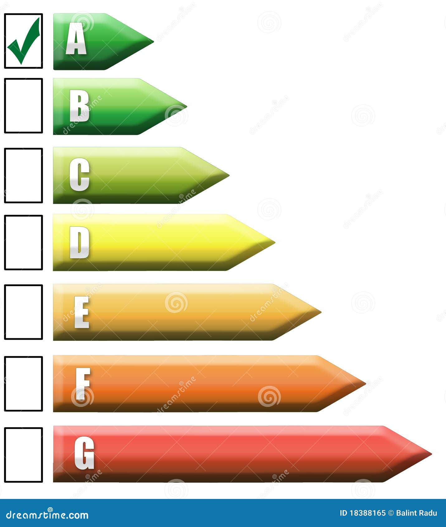 Energy rating graph stock vector. Illustration of economical - 18388165