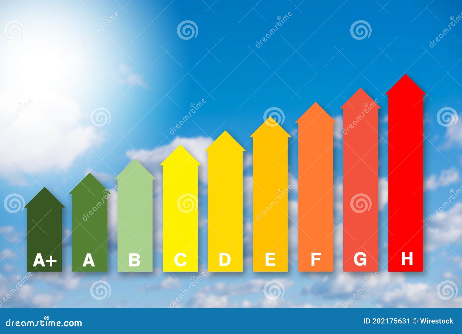 Energy Rating Graph with Arrows on Nature Background Stock Illustration ...