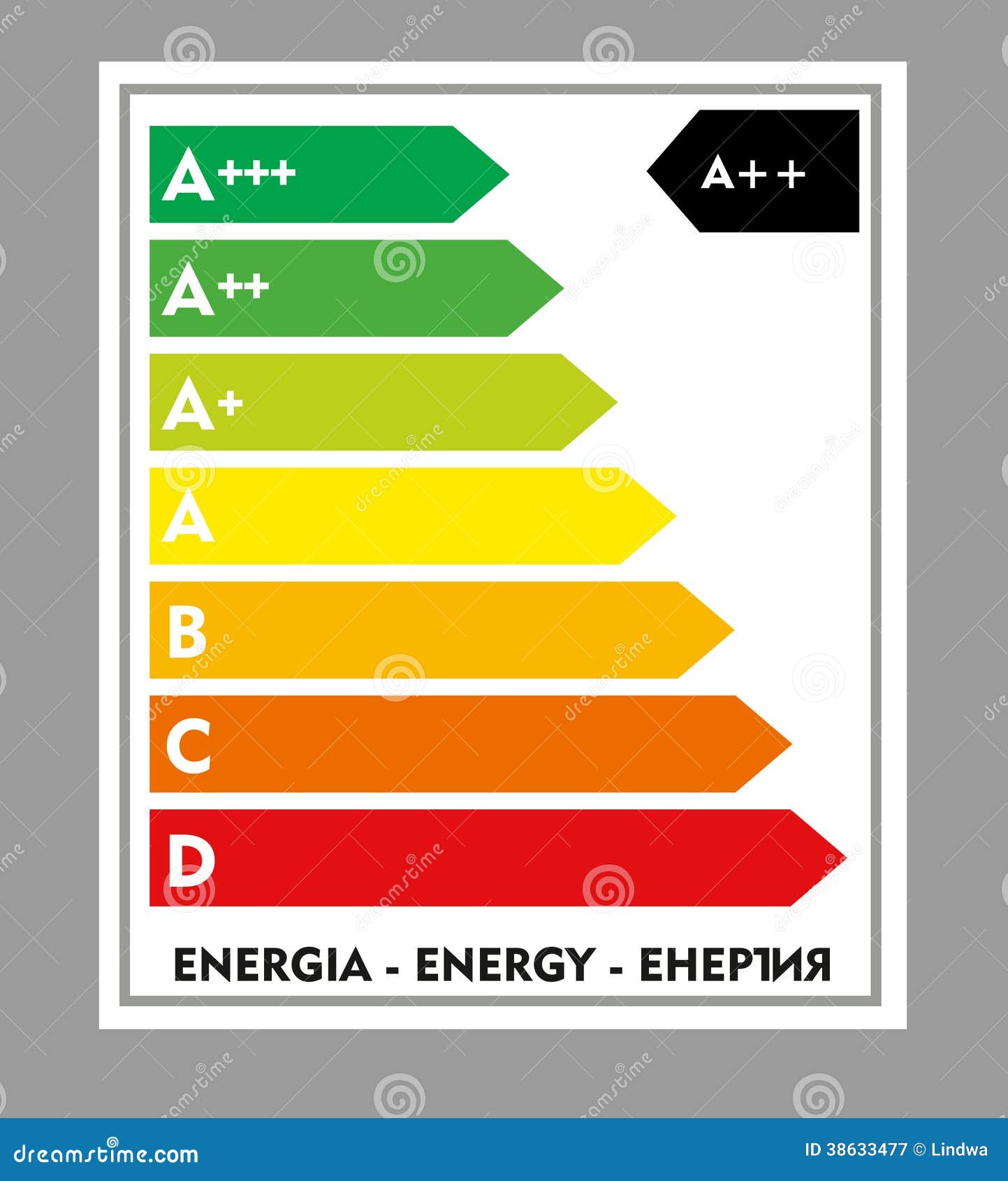 Energy rating labe stock vector. Illustration of improvement - 38633477