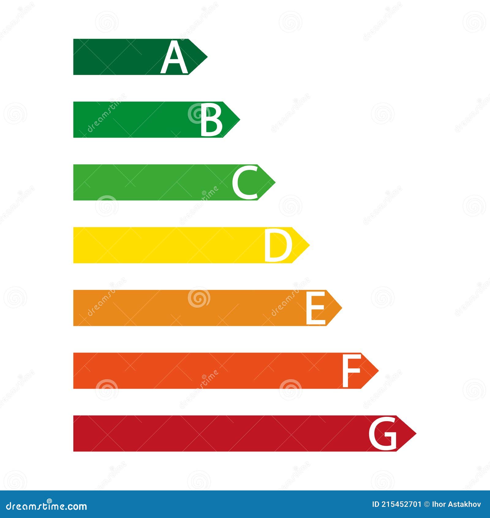 Energy Rating Labels,vector Icon. Arrow Icon Symbol. Vector Chart Stock ...