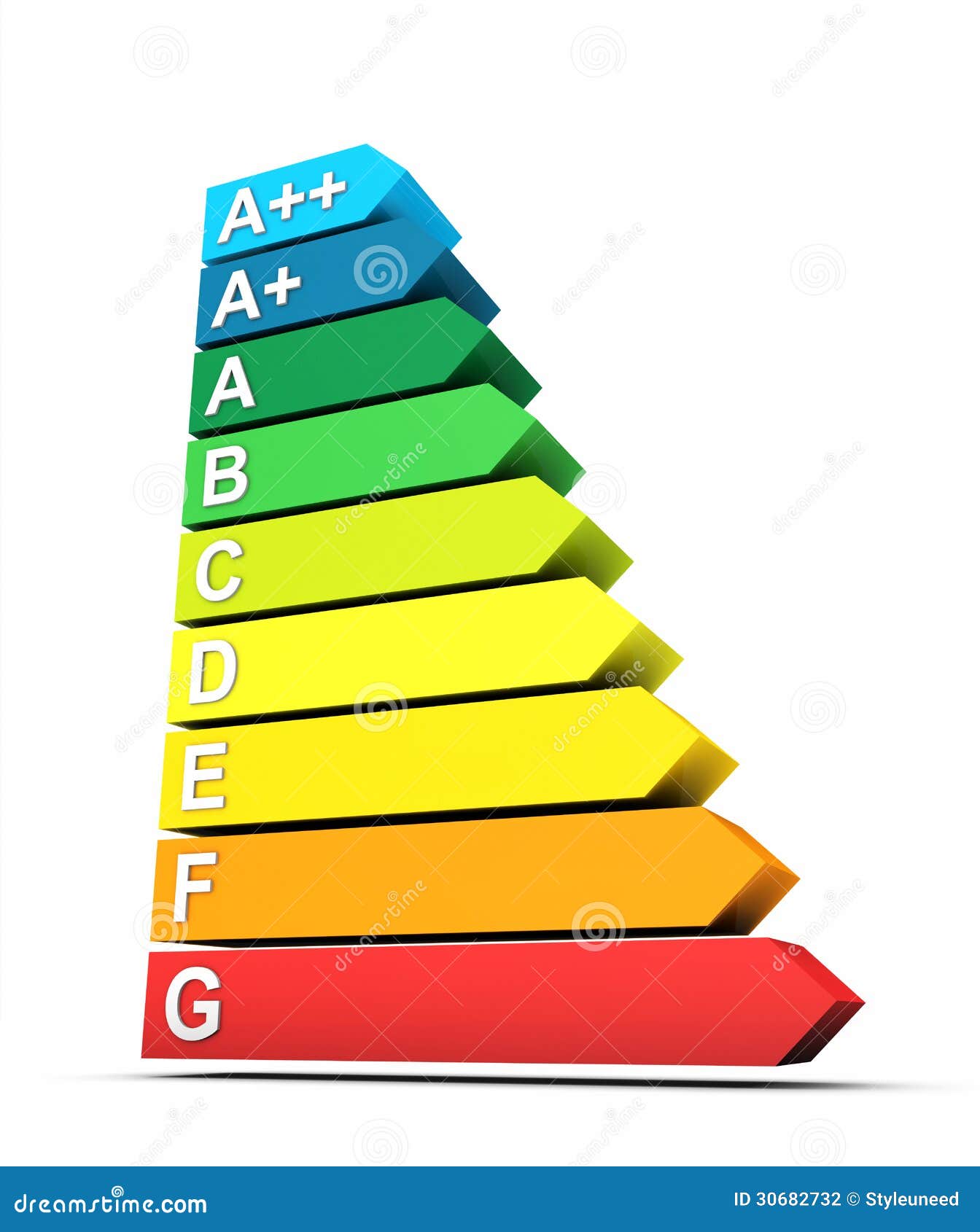 Energy rating sign stock illustration. Illustration of symbol - 30682732