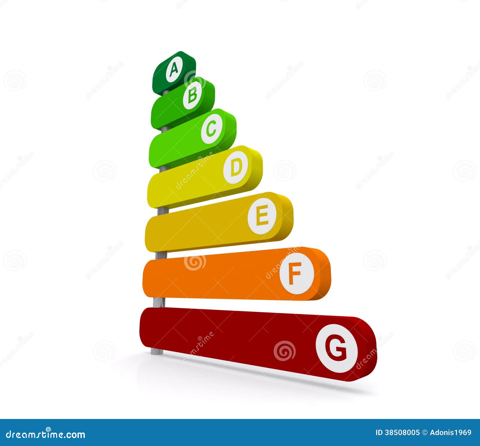 Energy rating sign stock illustration. Illustration of colors - 38508005