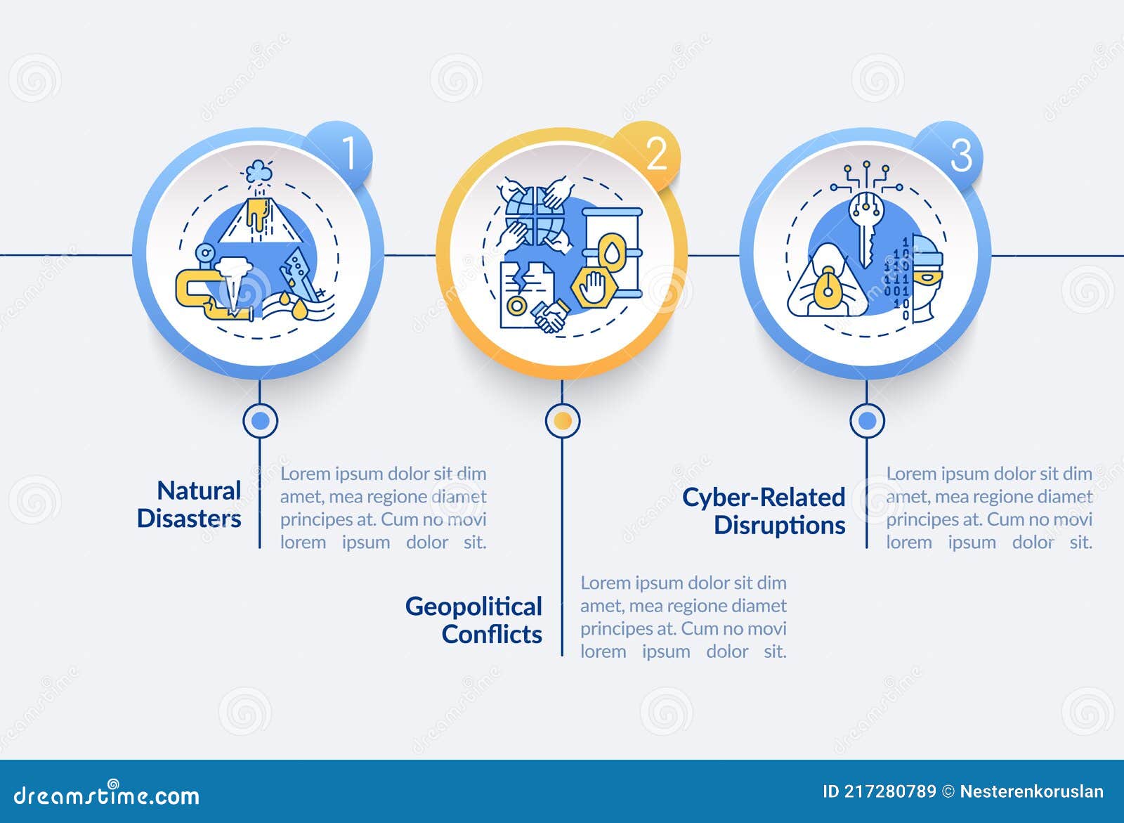 Energy Safety Risks Vector Infographic Template Stock Vector ...