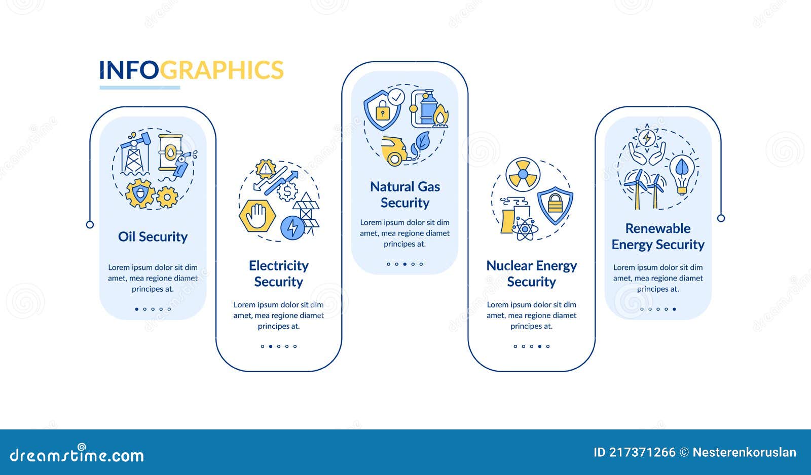 Energy Safety Risks Vector Infographic Template | CartoonDealer.com ...