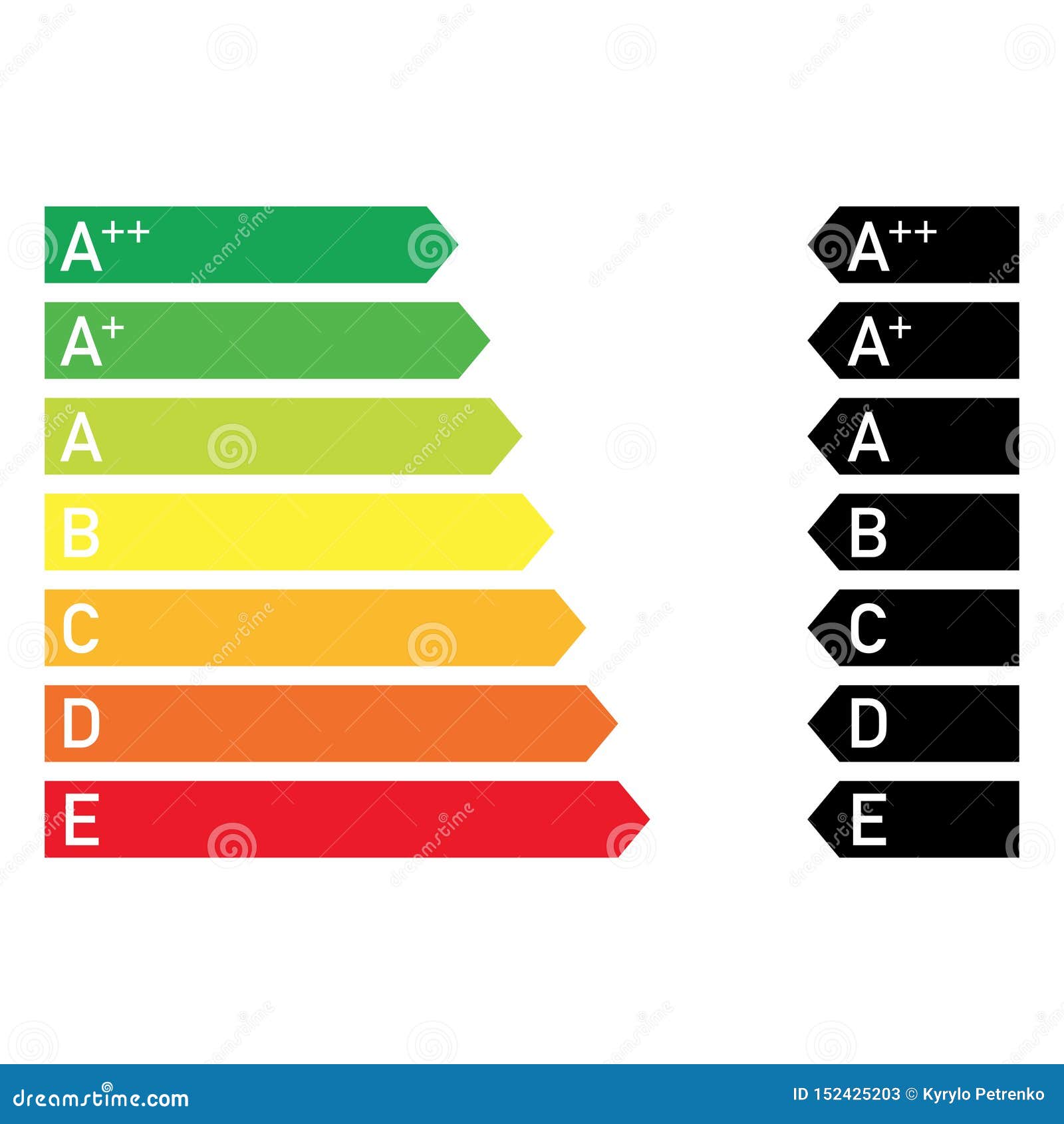 Energy Saving Efficiency Diagram Colourful Common Style Stock Vector ...