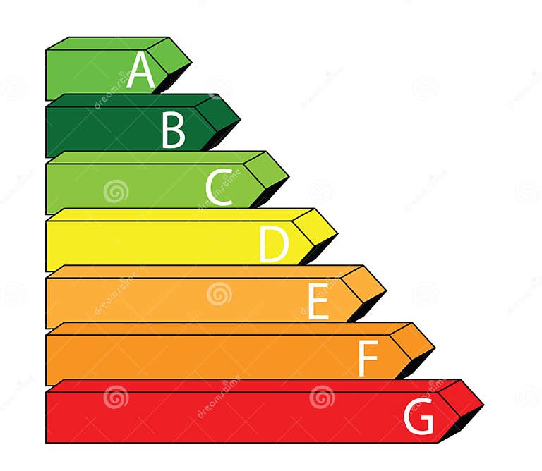 Energy SCALE stock illustration. Illustration of accredited - 10938428