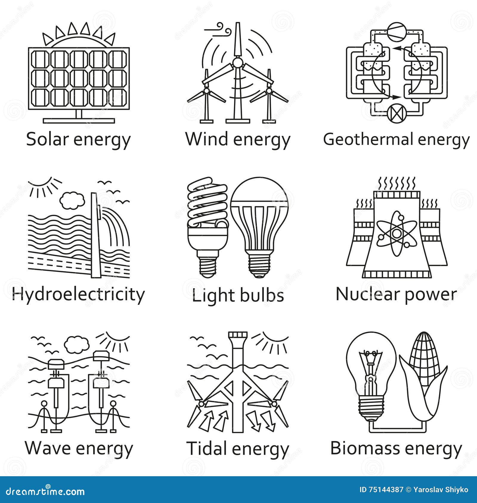 Energy source icons set stock vector. Illustration of renewable - 75144387