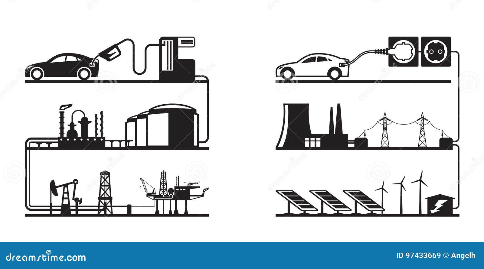 Energy Sources for Fuel and Electric Vehicles Stock Vector ...