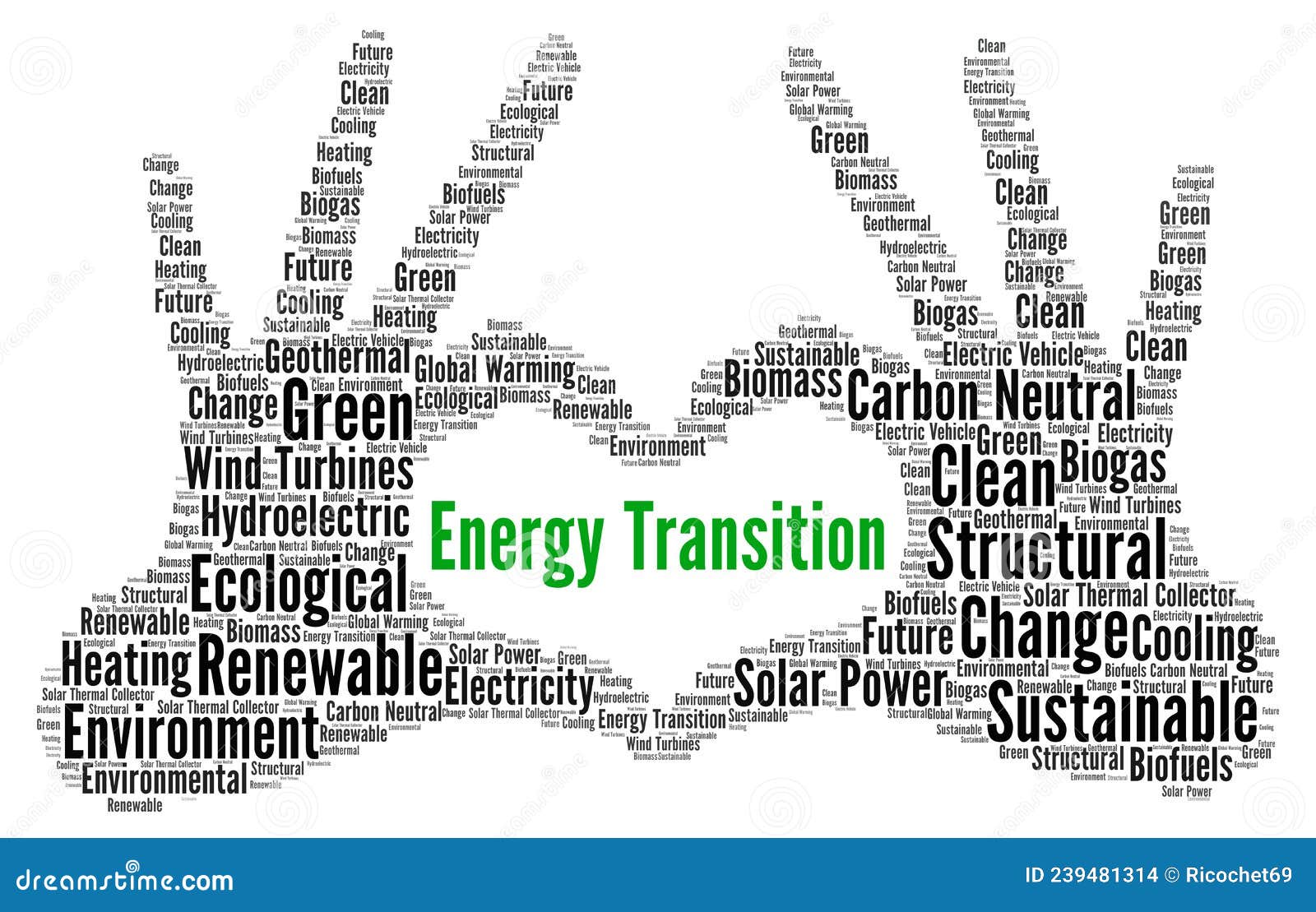 Energy Transition Word Cloud Stock Illustration - Illustration of green ...