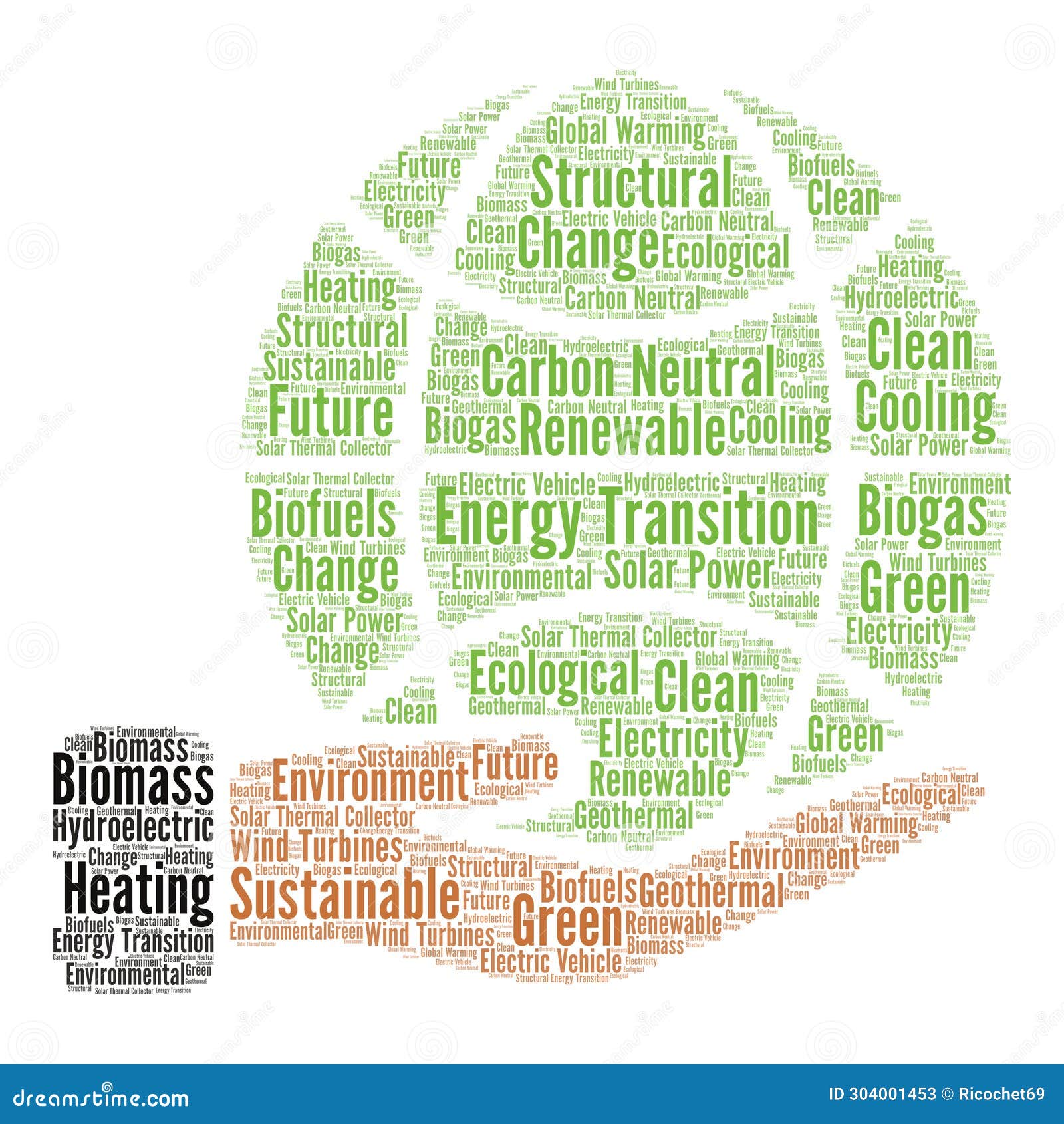 Energy Transition Word Cloud Stock Illustration - Illustration of ...