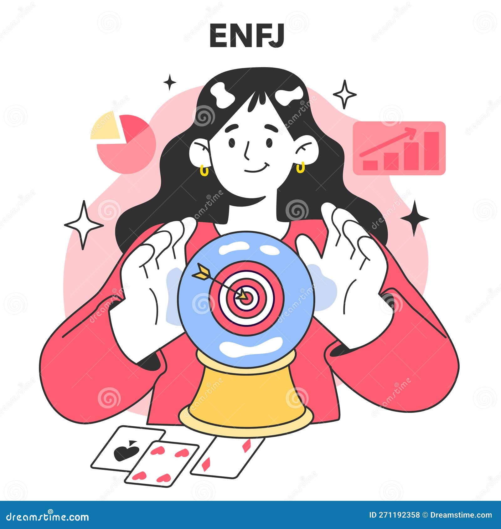 ENFJ MBTI Type. Character with the Extraverted, Intuitive, Feeling ... ENFJ MBTI Type. Character with the Extraverted, Intuitive, Feeling ...
