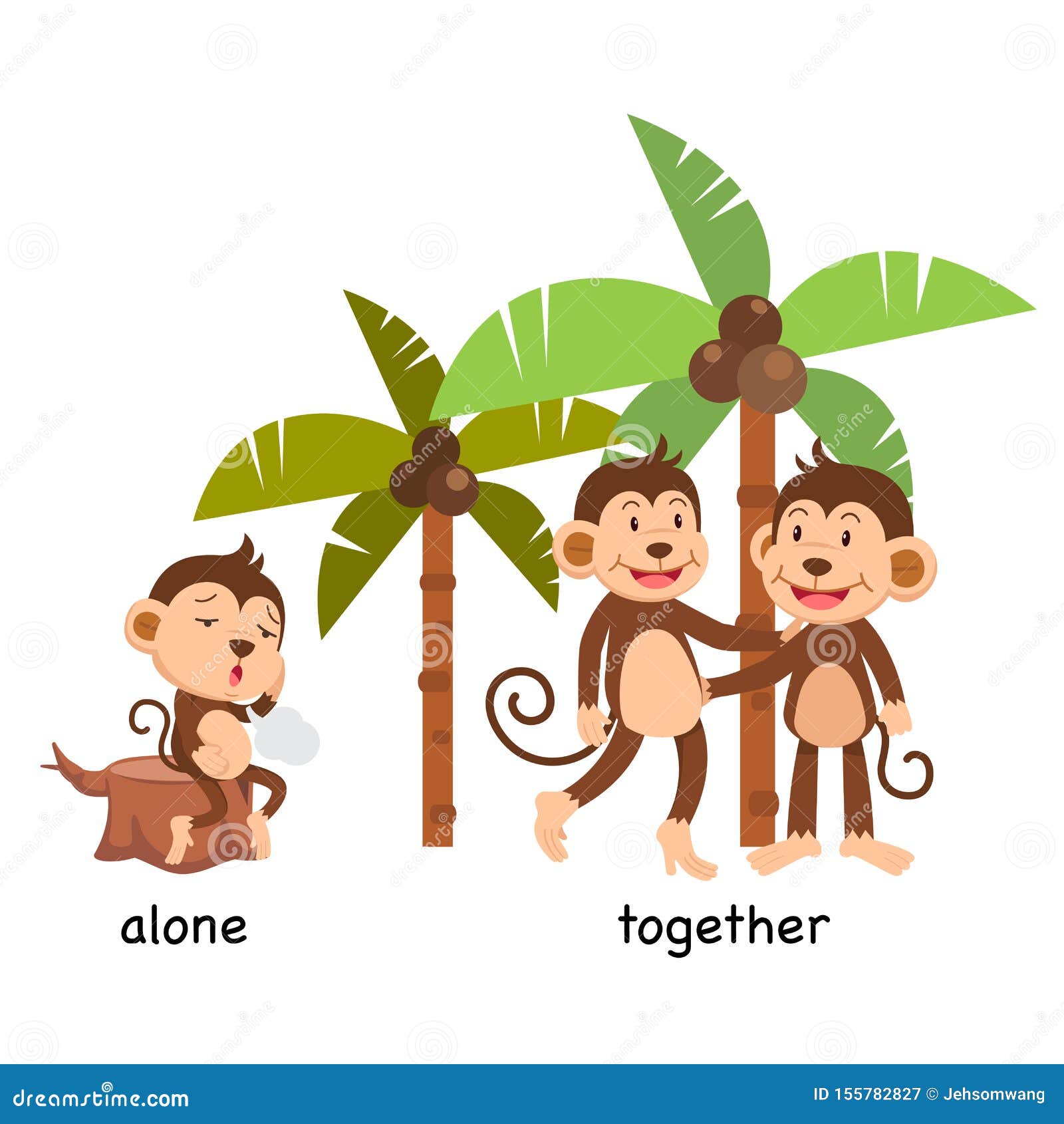 Enfrente De Solamente Y Junto Ilustración del Vector - Ilustración de ...