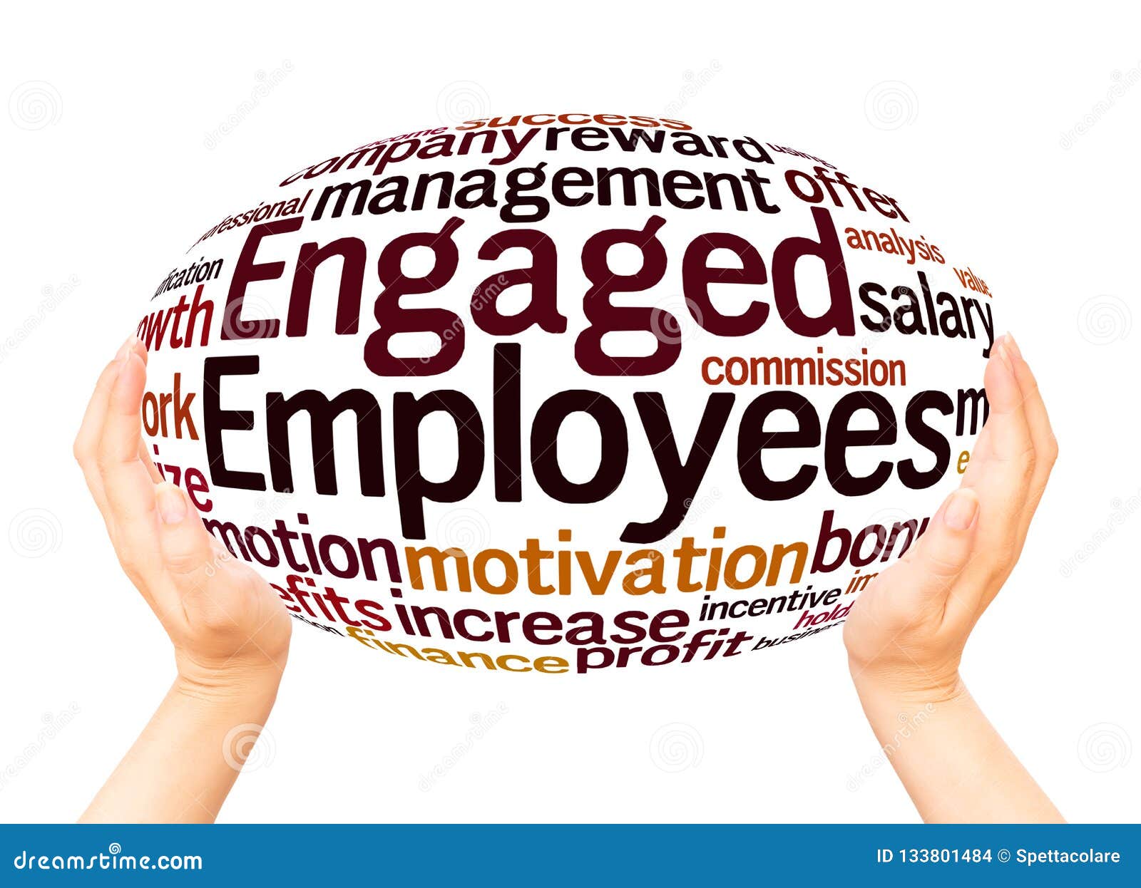 Employees - Word Cloud / Wordcloud With Terms About Recruiting Stock ...