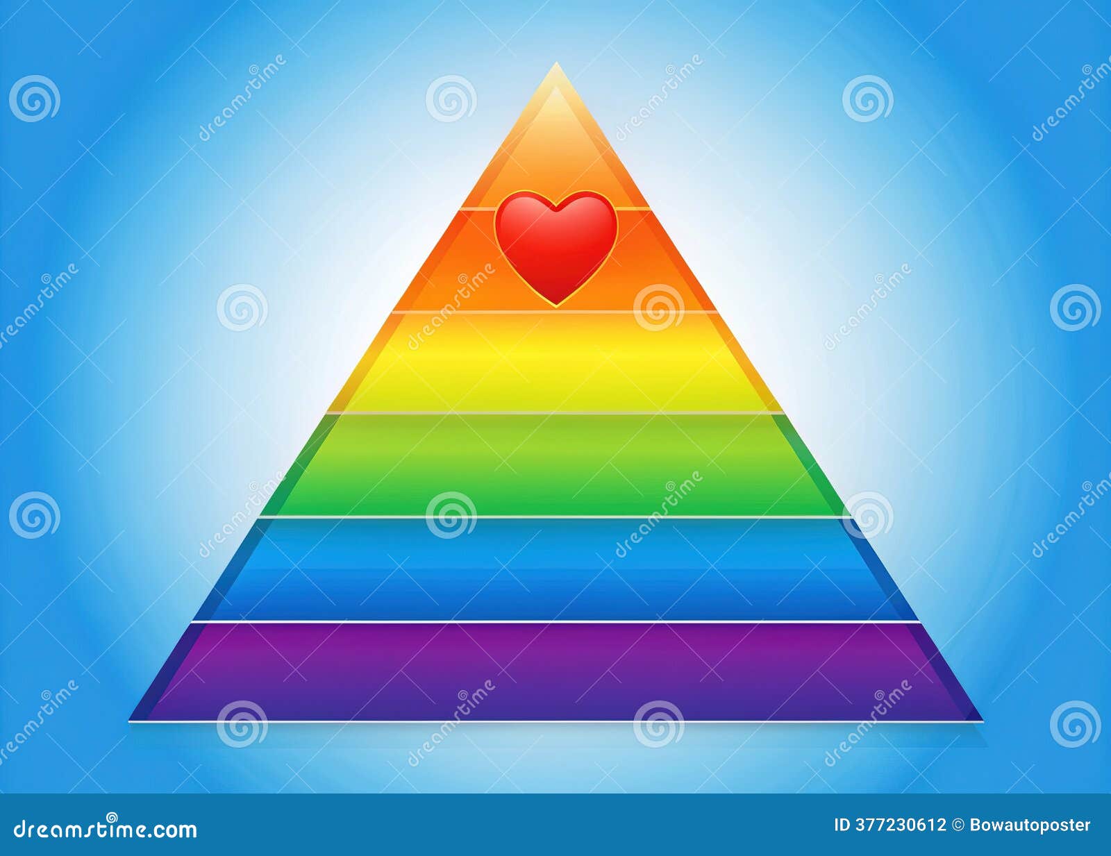 Maslows Hierarchy Of Needs Visualized A Conceptual Image Depicting ...