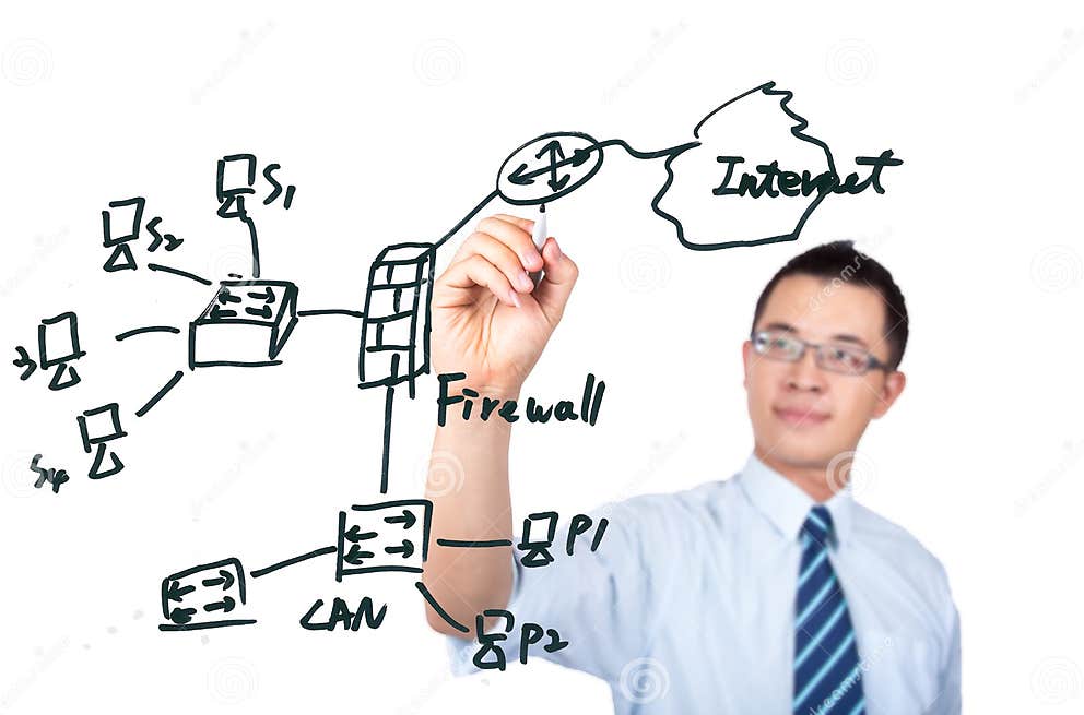 Engineer Drawing Internet Network Graph Stock Photo - Image of diagrame ...