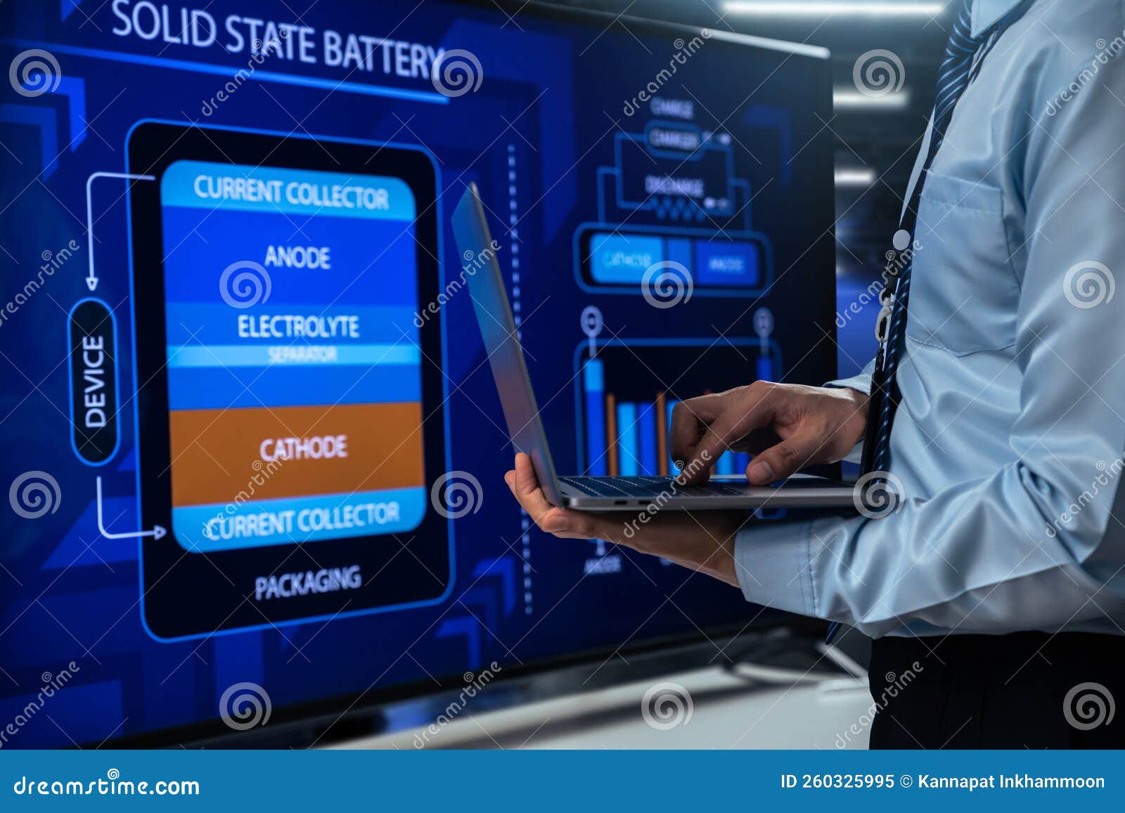 Engineer Show Solid State Battery Pack for Electric Vehicle (EV) on ...