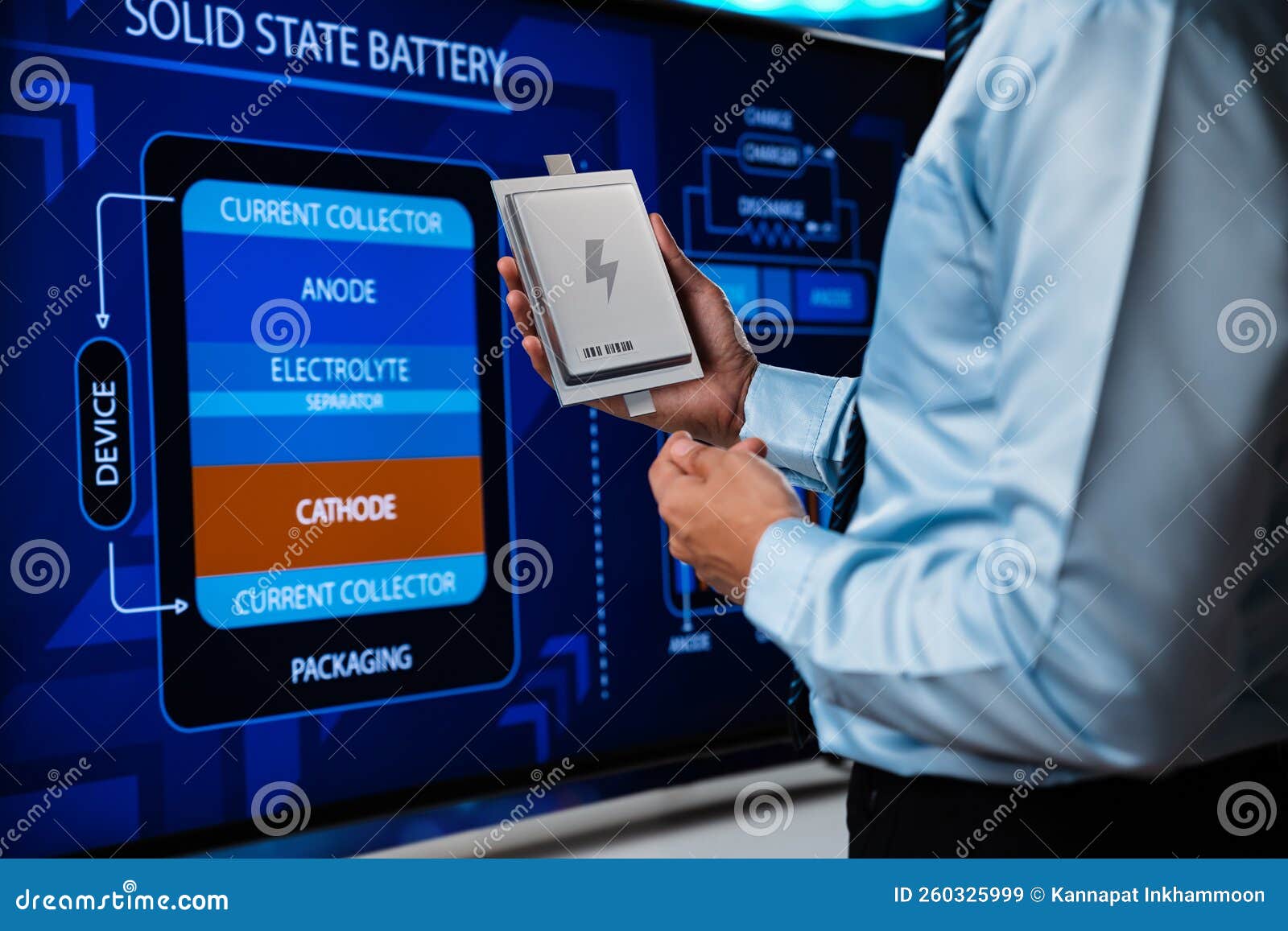 Engineer Show Solid State Battery Pack for Electric Vehicle (EV) on ...