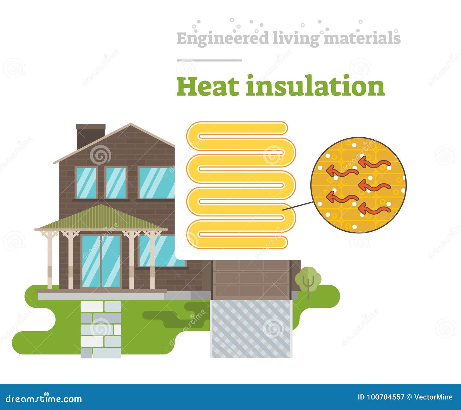 Heat Insulation - Engineered Living Material Stock Vector ...