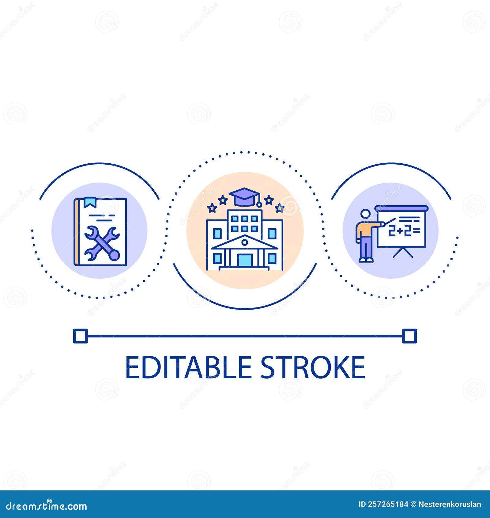 Engineering Education Loop Concept Icon Stock Vector - Illustration of ...