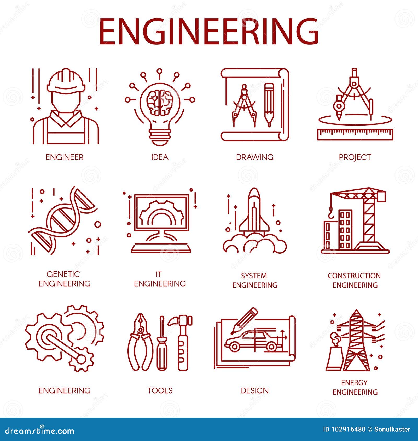 Engineering Icons For Construction Building Or Plan Drawing And Energy ...