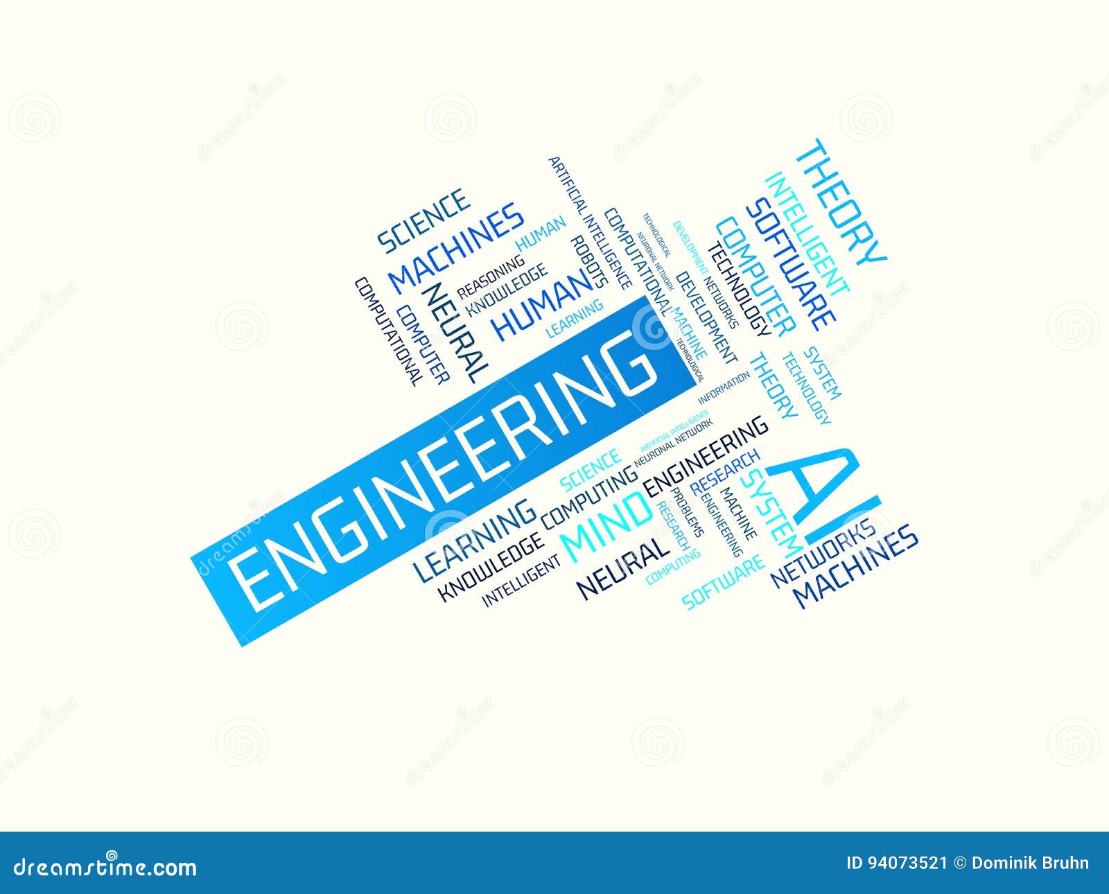 ENGINEERING - Image with Words Associated with the Topic ARTIFICIAL ...