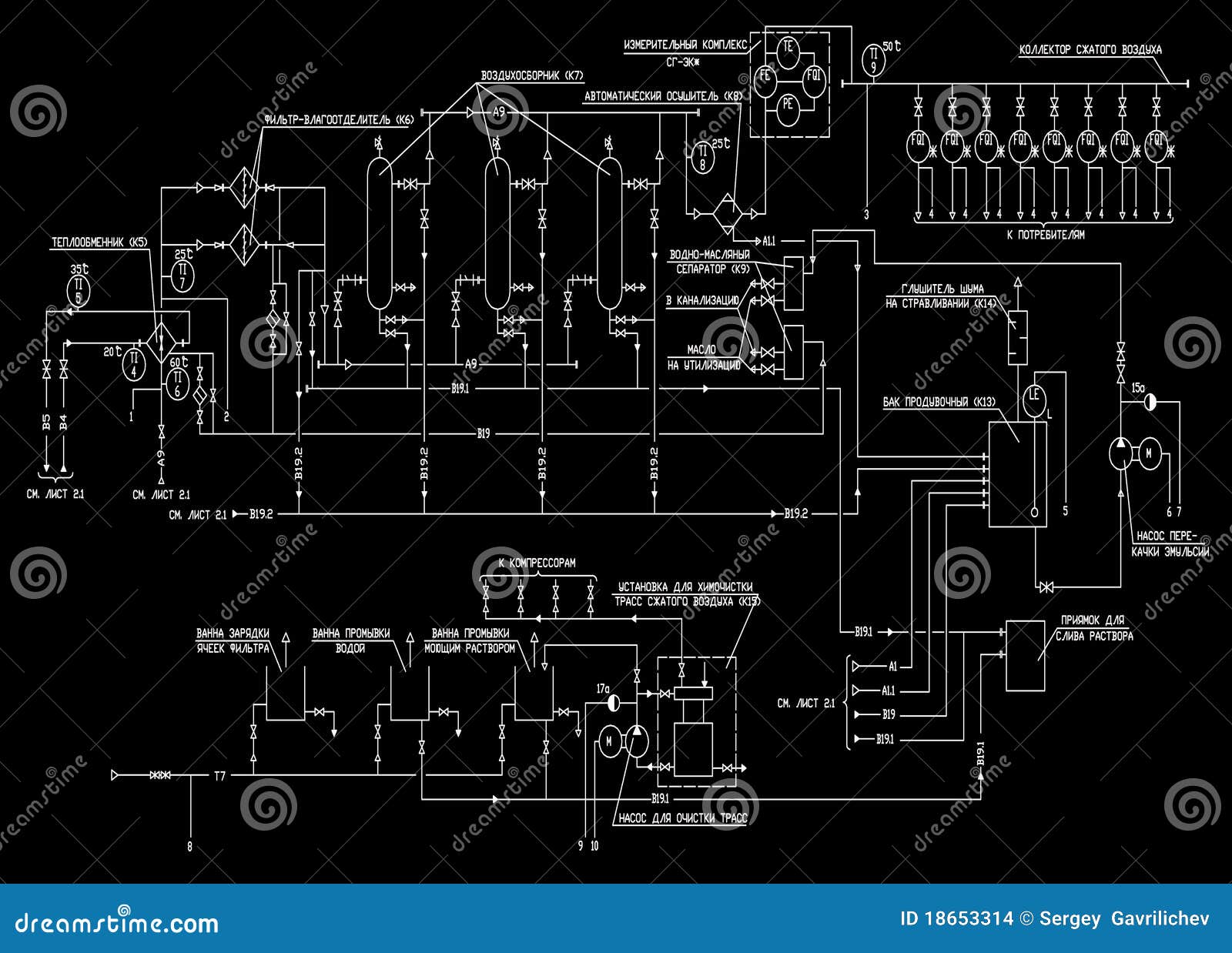 The Engineering Scheme of Automation Stock Illustration - Illustration ...