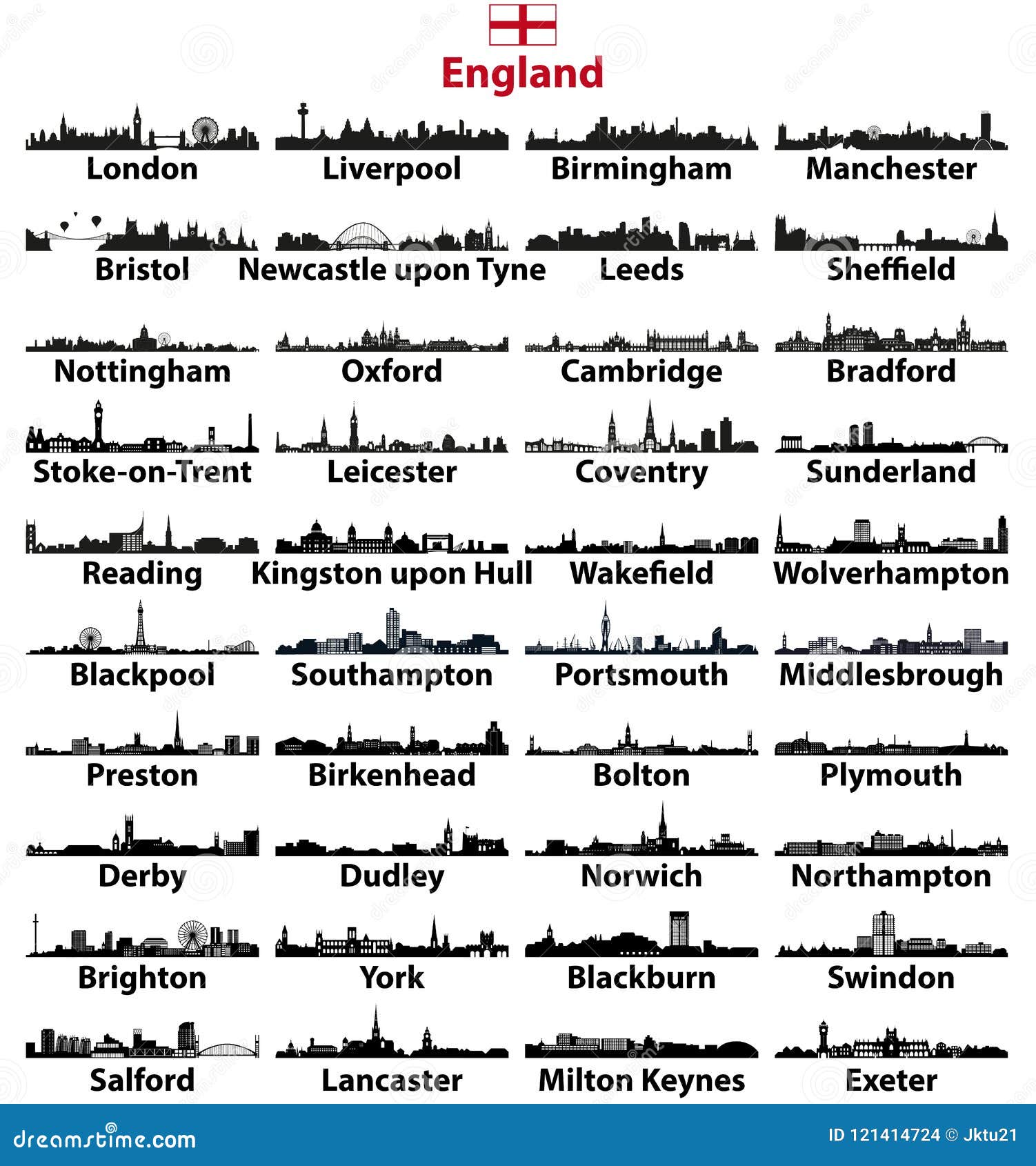 England Cities Skylines Icons With Names Of City, Region And Ceremonial ...