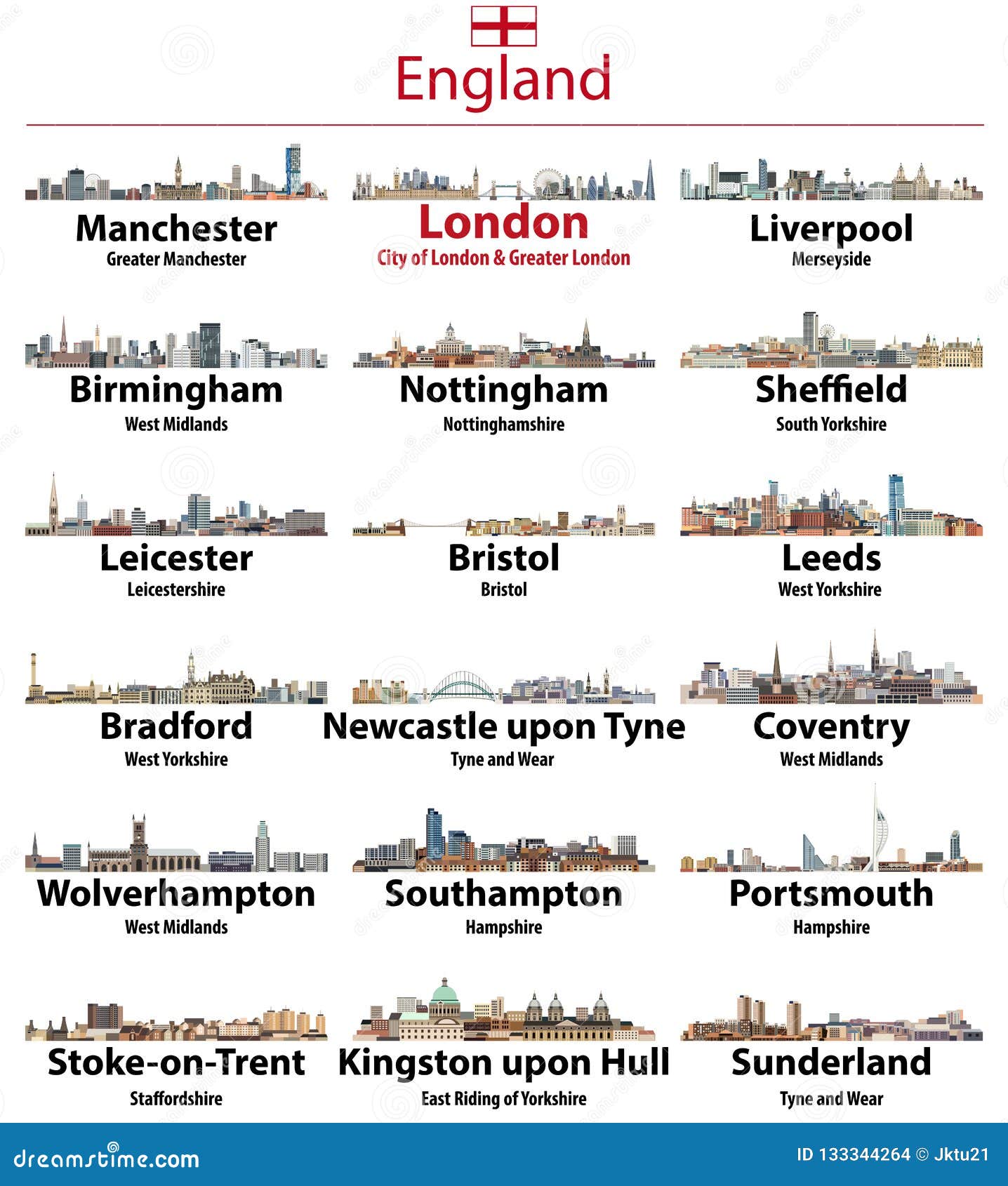 England Cities Skylines Icons With Names Of City, Region And Ceremonial ...