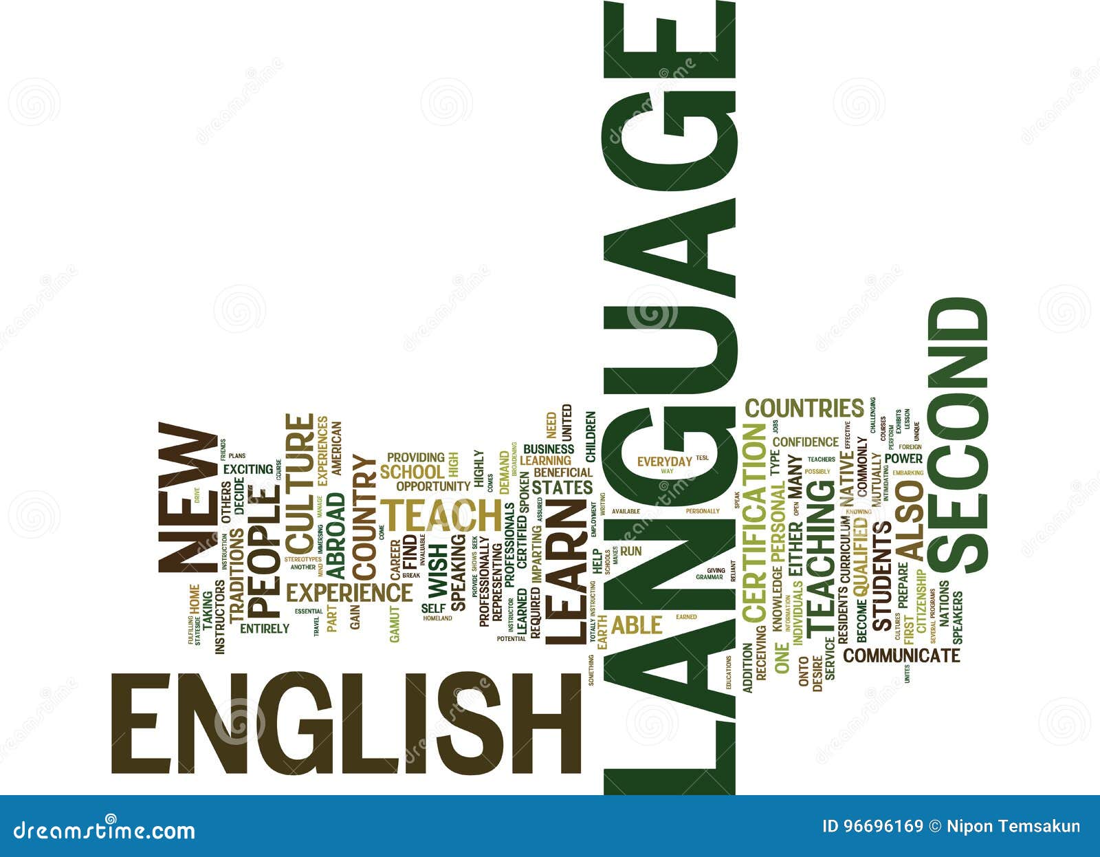 English Language Pronunciation Visual Guide Cartoon Vector ...