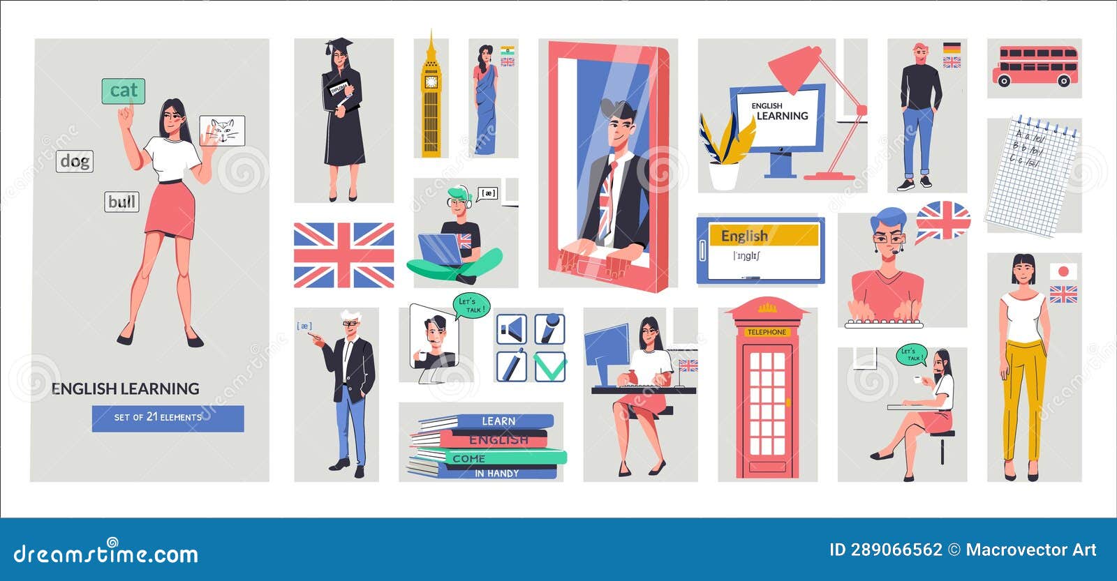 English Learning Foreign Language Fluency Improvement Study Human Brain ...