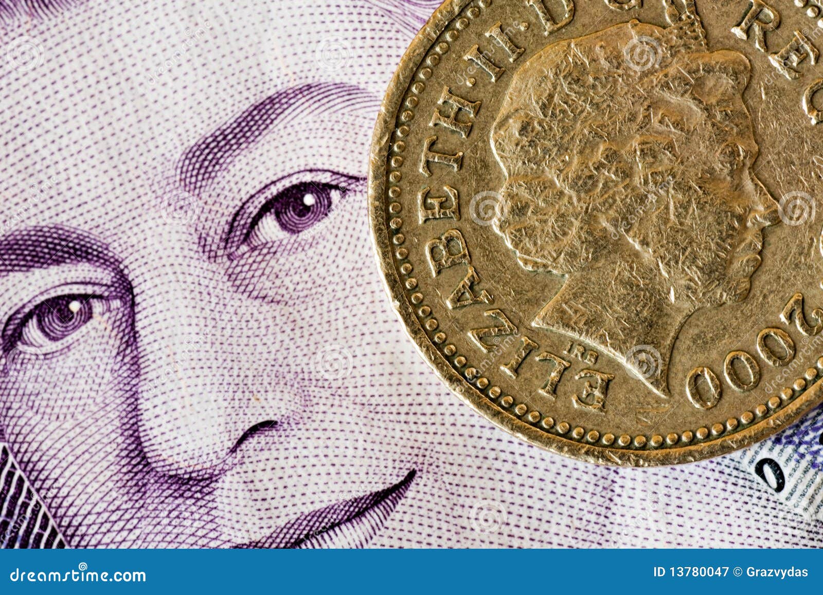 English pounds editorial photography. Image of business - 13780047