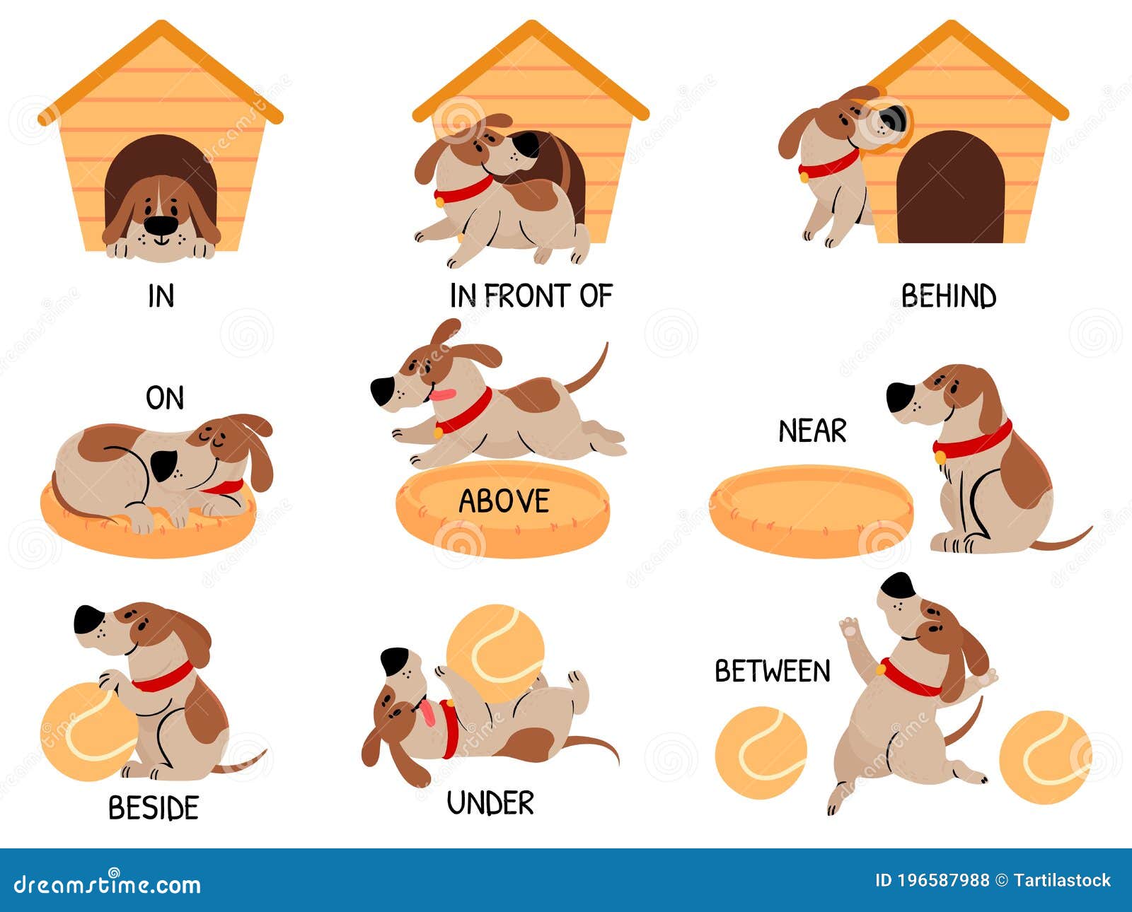 English Prepositions. Educational Visual Material For Kids Learning ... English Prepositions. Educational Visual Material For Kids Learning ...