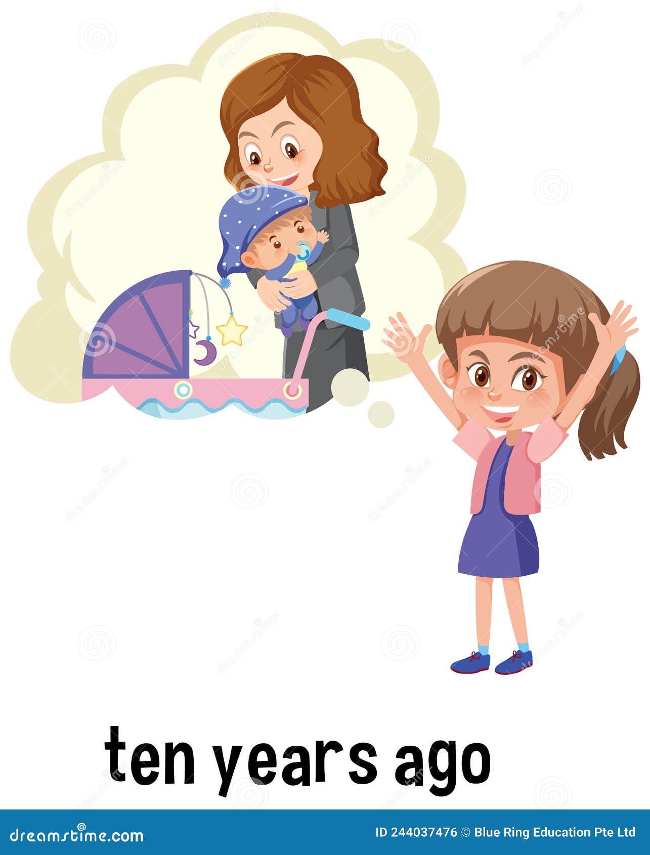 English Prepositions of Time with Past Scene Stock Vector ...