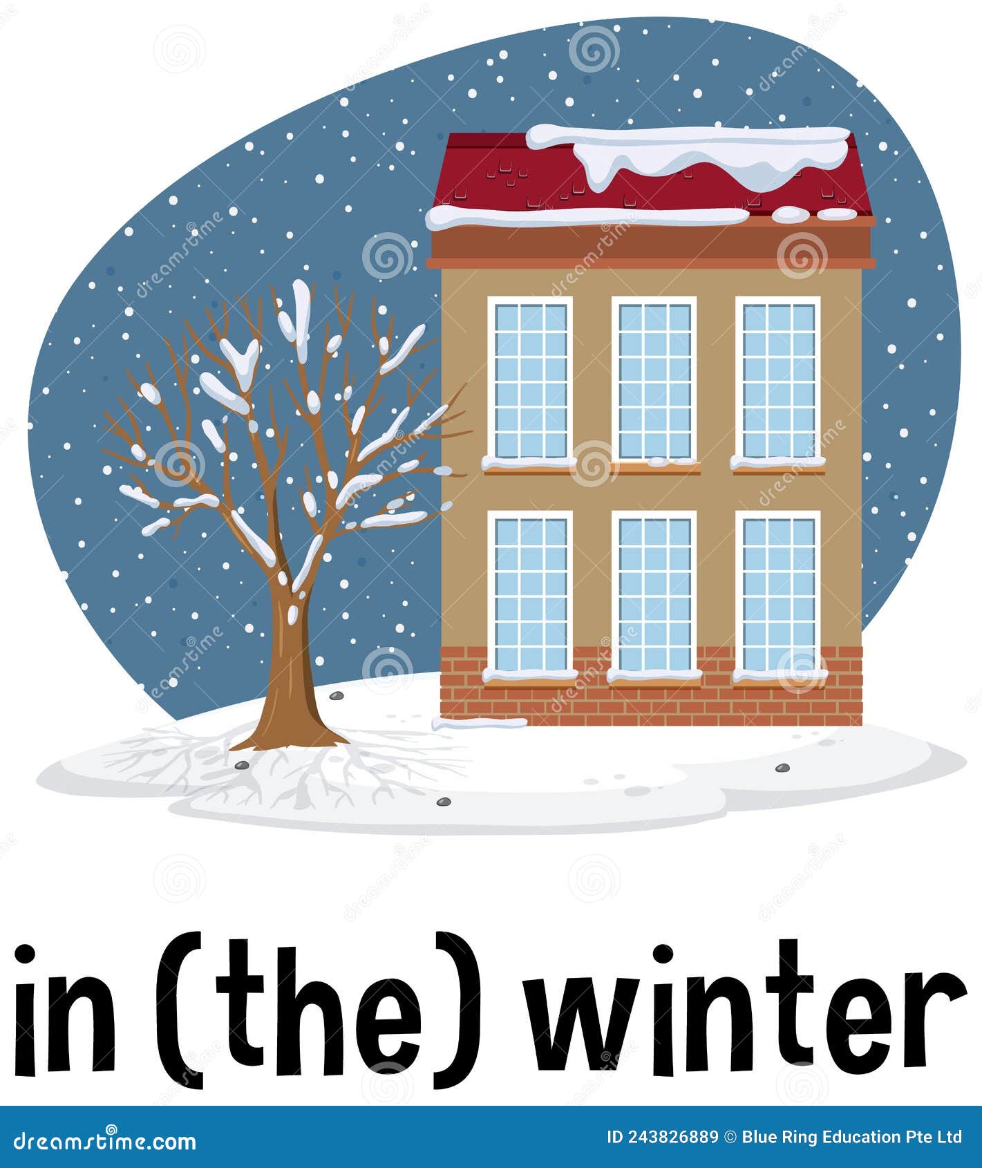 English Prepositions Poster With A Cartoon Character. Funny Cartoon Dog ...