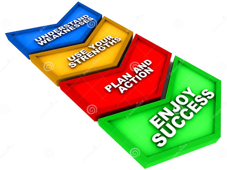 Enjoy success stock illustration. Illustration of enjoy - 28072538