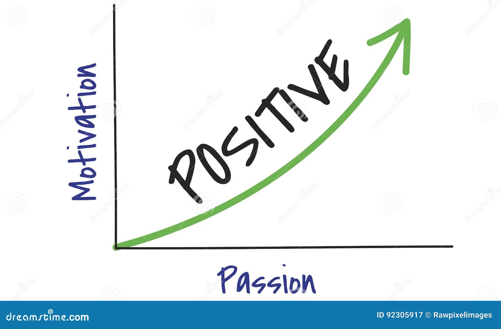 Enjoy Success Growth Graph Development Stock Illustration ...