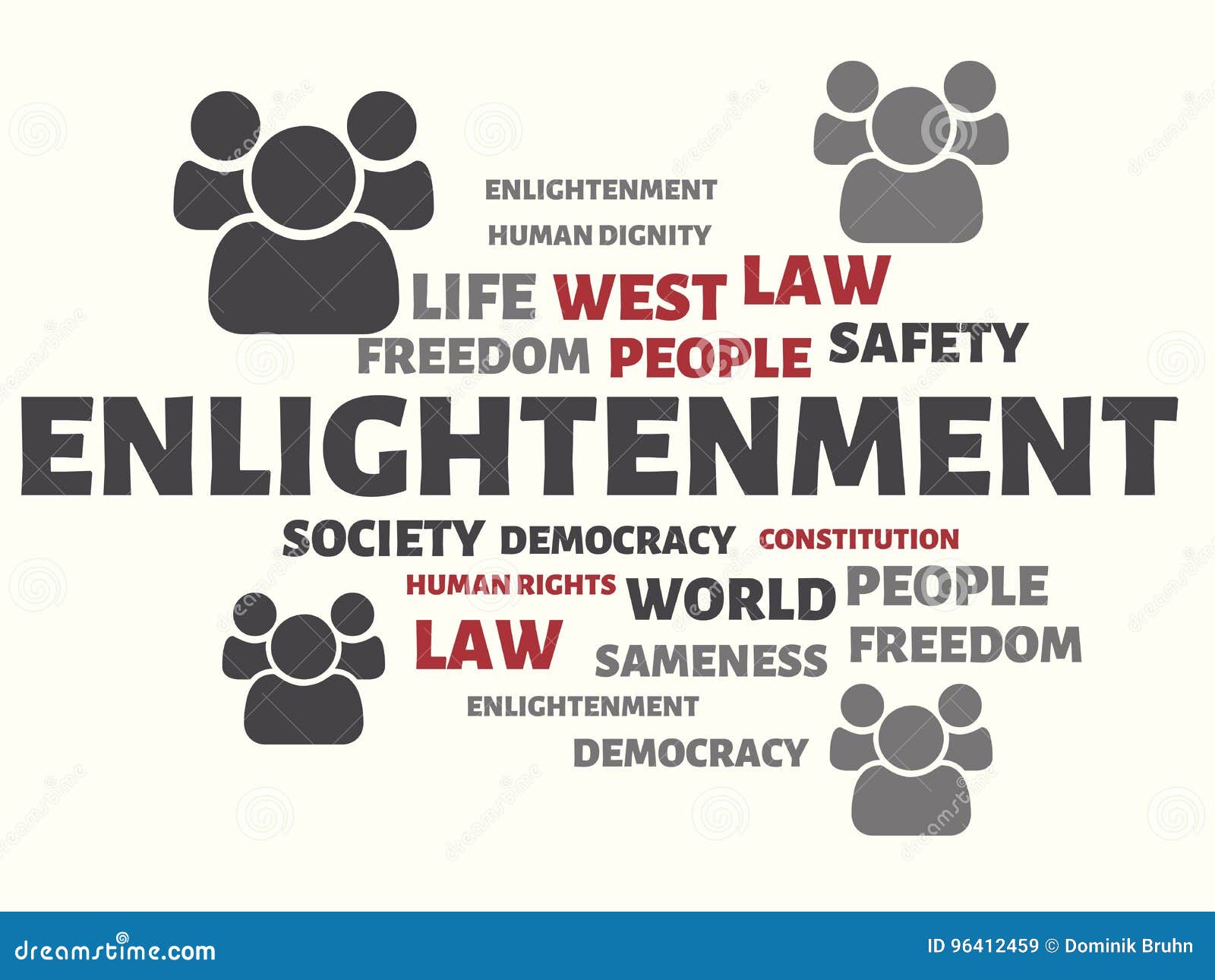 ENLIGHTENMENT - IGNORANCE - Image with Words Associated with the Topic ...