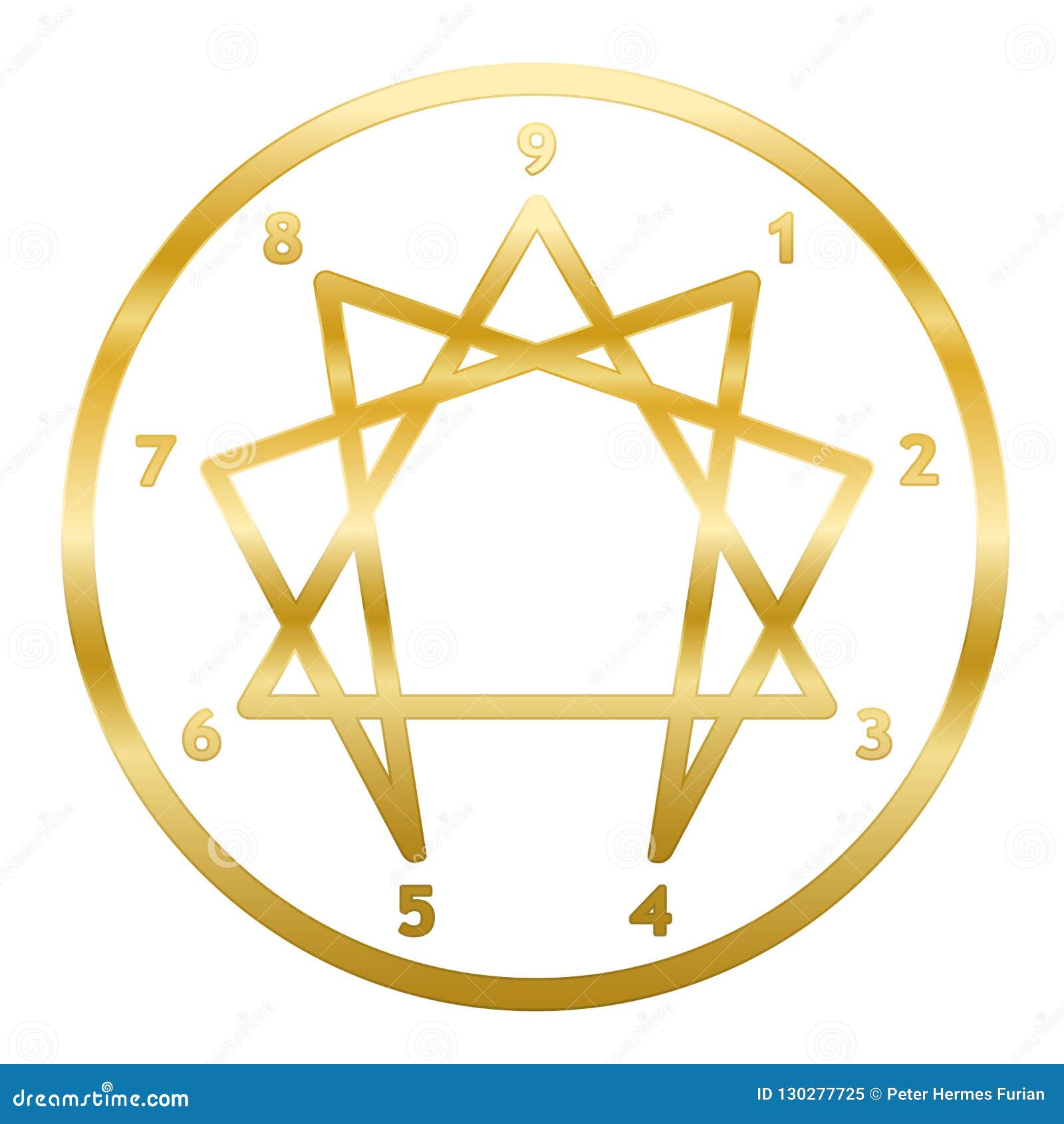 Enneagram - Personality Types Diagram - Testing Map Vector Illustration ...