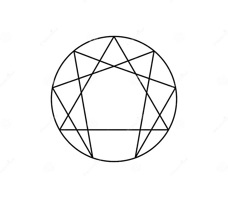 Enneagram Sign. Personality Stock Vector - Illustration of symbol ...