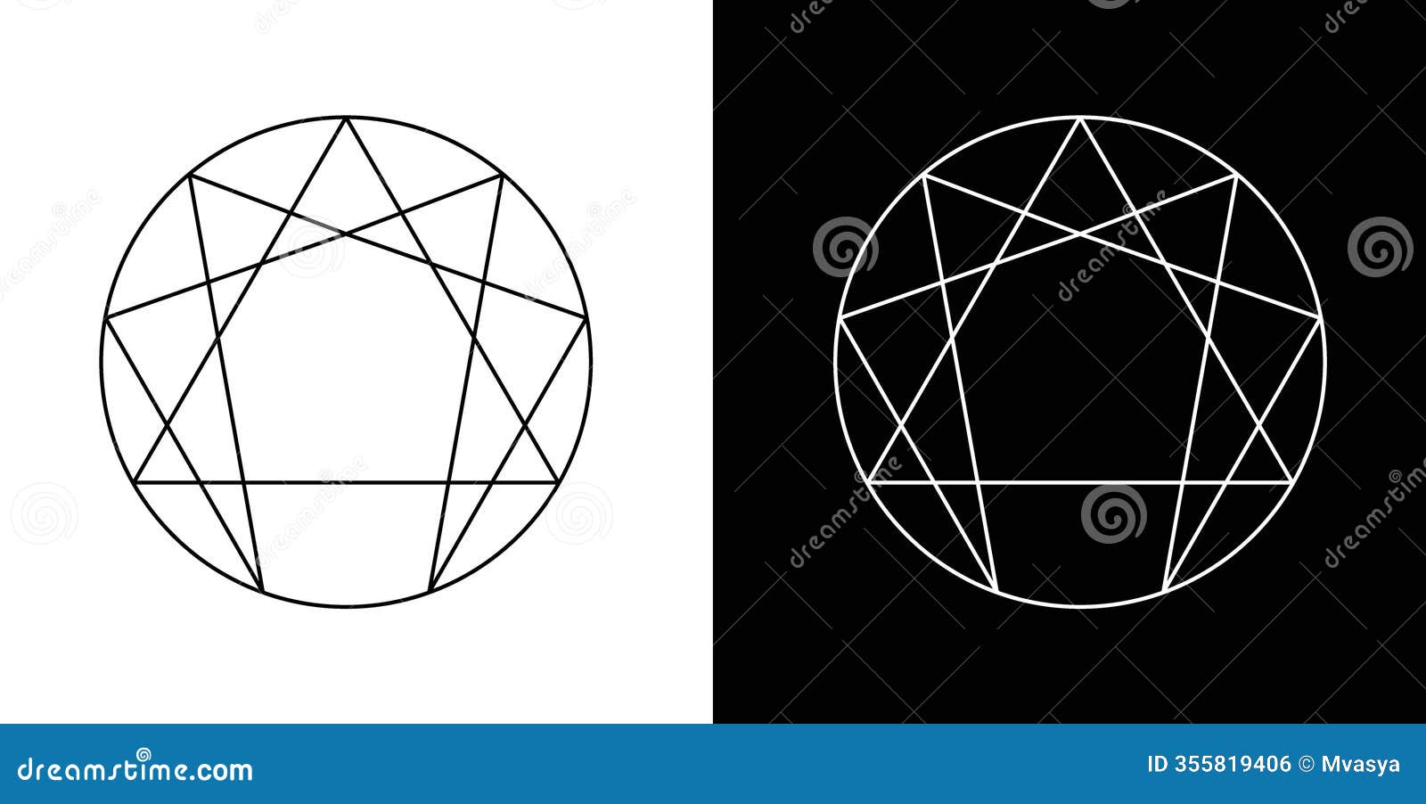 Enneagram, Personality Types Diagram Design With Nine Different ...