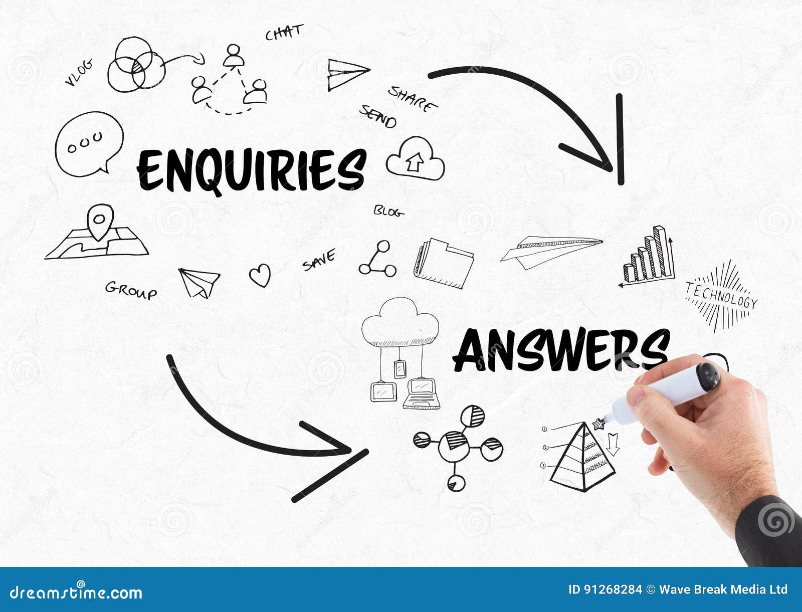 Enquires, Answer Graphics with Hand Writing it Stock Illustration ...