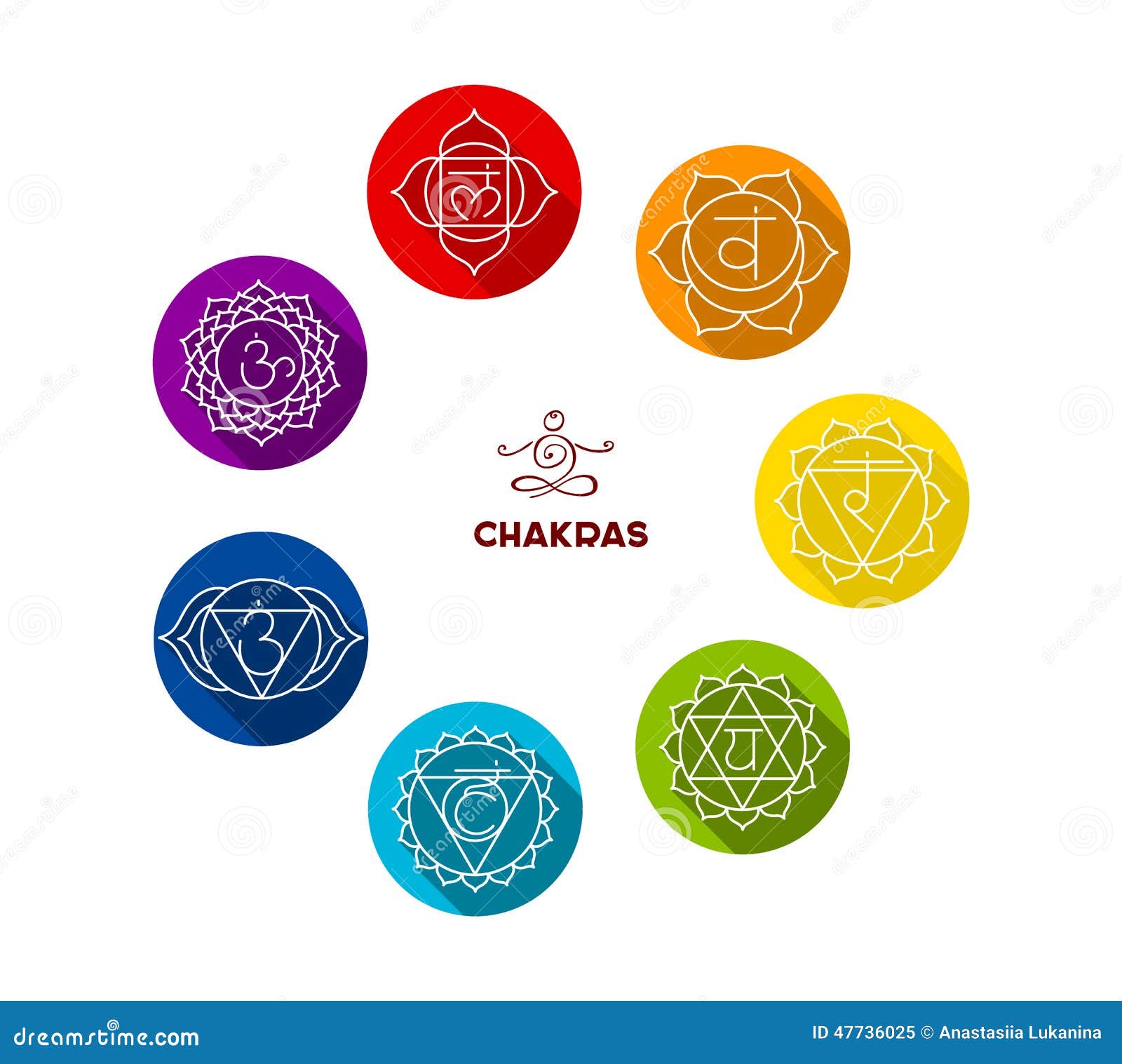 Ensemble D'appartement De Couleur De Chakra Illustration de Vecteur ...